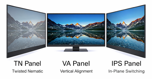 Какво е LCD дисплей и как работи?